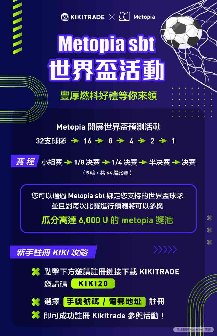 【kikitrade X Metopia 】Metopia SBT 世界杯活動🎉｜KIKI Official｜Kikitrade 社群