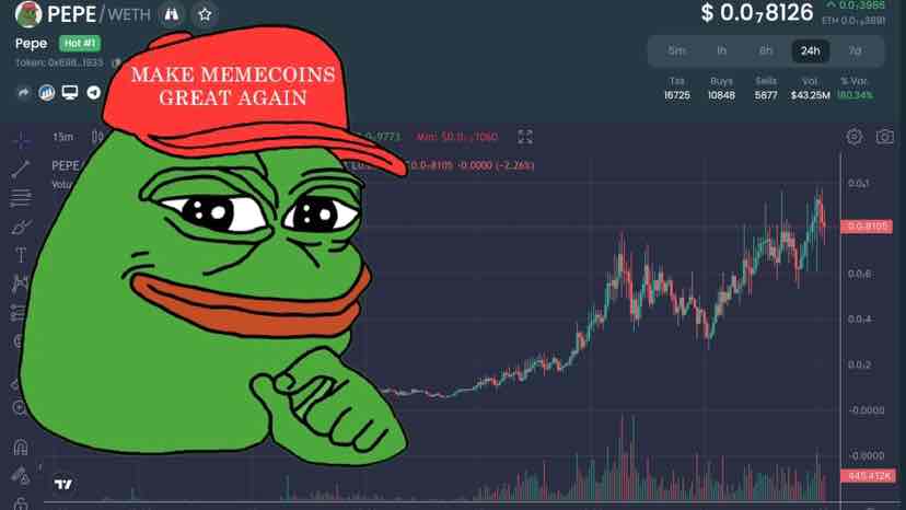 从 Meme 到加密货币：探究 PEPE 的奇特历程与风险挑战｜希尔达🫧💕｜Kikitrade 社群